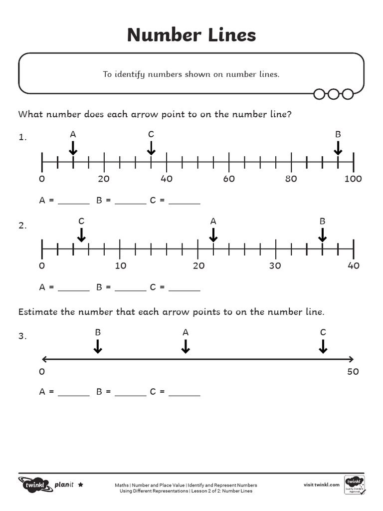 Activity Sheet - Number Lines | PDF | Numbers | Mathematics
