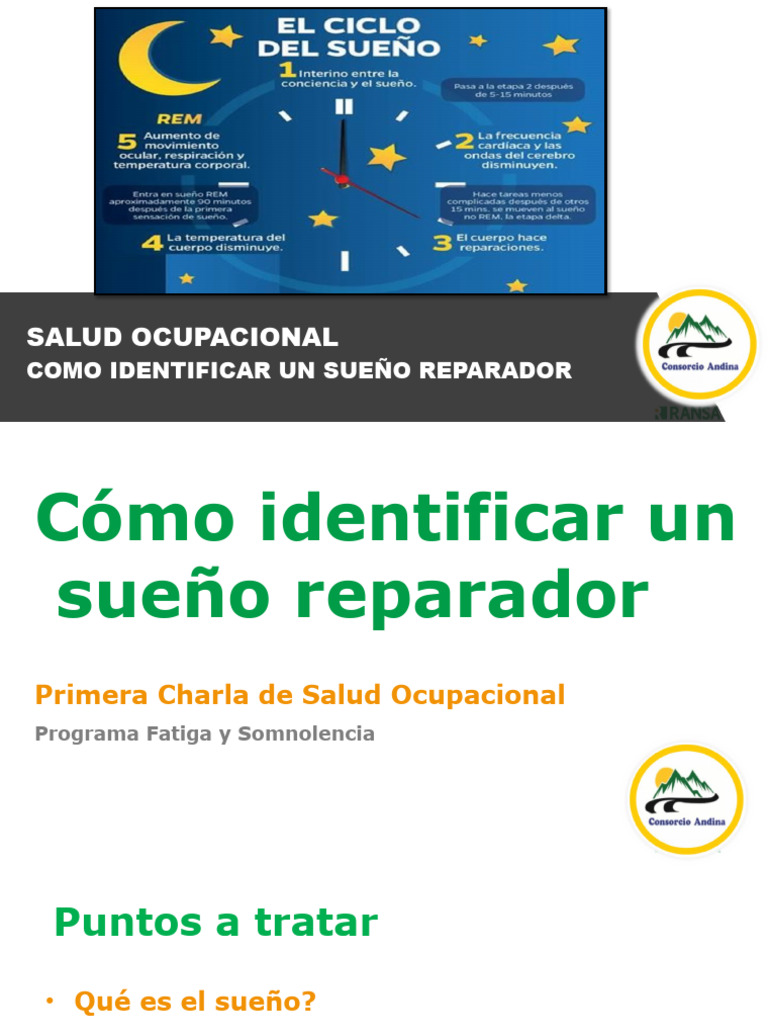 Primera Charla SO-Como Identificar Un Sueño Reparador - 2023 | PDF ... Primera Charla SO-Como Identificar Un Sueño Reparador - 2023 | PDF ...