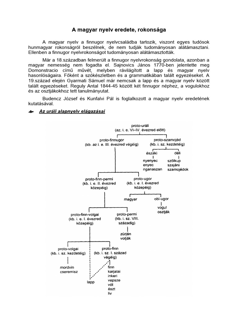 A Magyar Nyelv Eredete | PDF