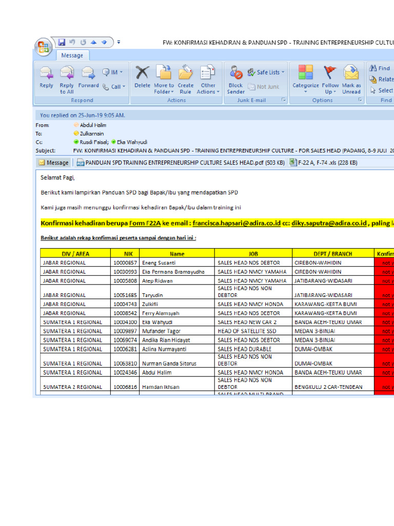 Undangan Meeting | PDF