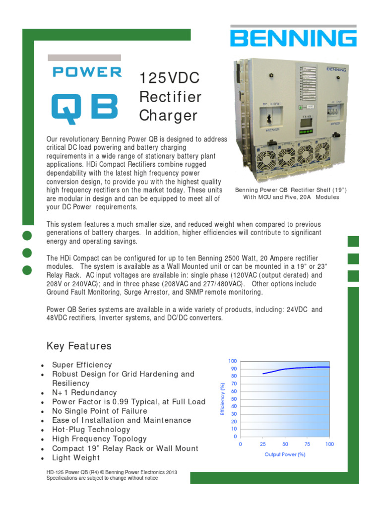 DS+HD-125V+Power+Cube+R4 | PDF | Rectifier | Alternating Current