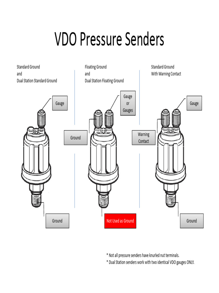VDO Pressure Sender Connection Diagram | PDF