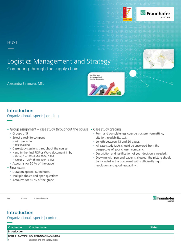 HUST Slides Complete (1) | PDF | Supply Chain | Supply Chain Management