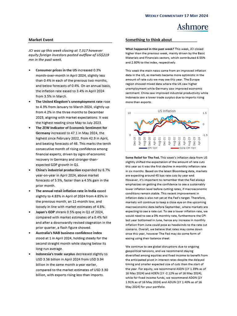 Weekly Market Commentary: May 2024 | PDF | Inflation | Investing