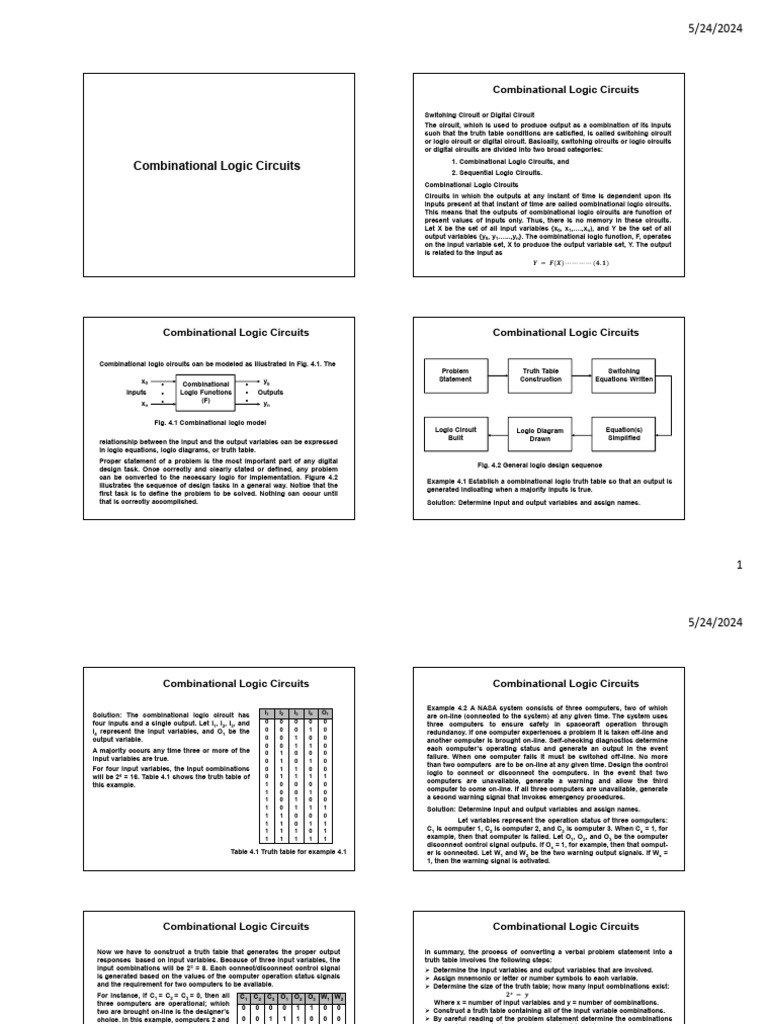 Combinational Logic Gate Pdf Boolean Algebra Teaching Mathematics