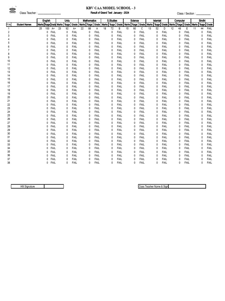 Grandtest With Formula of PERCENTAGE and GRADING | PDF | Mathematics