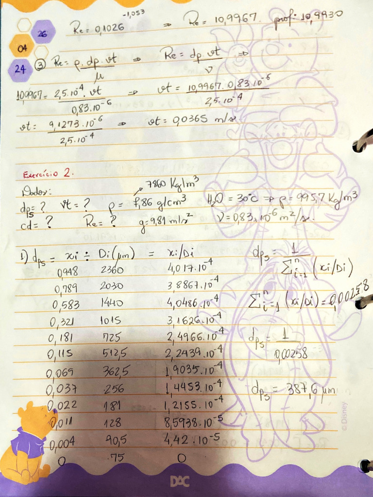 Op Un1 04.05.24 | PDF