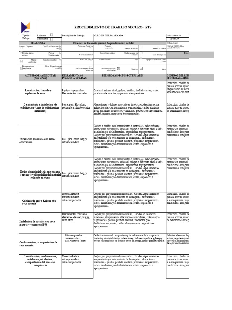PTS - Proced de Trabajo Seguro OBRA BOLIVAR | PDF