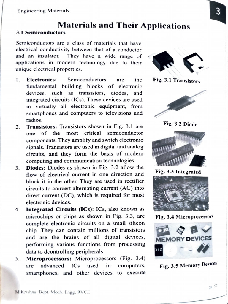 Material Science Unit-3 | PDF | Composite Material | Integrated Circuit