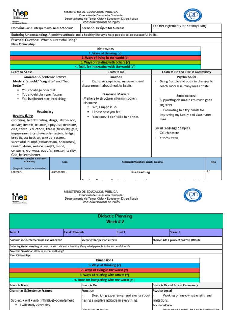 Unit 1 Didatic Planning | PDF | Learning | Human Communication