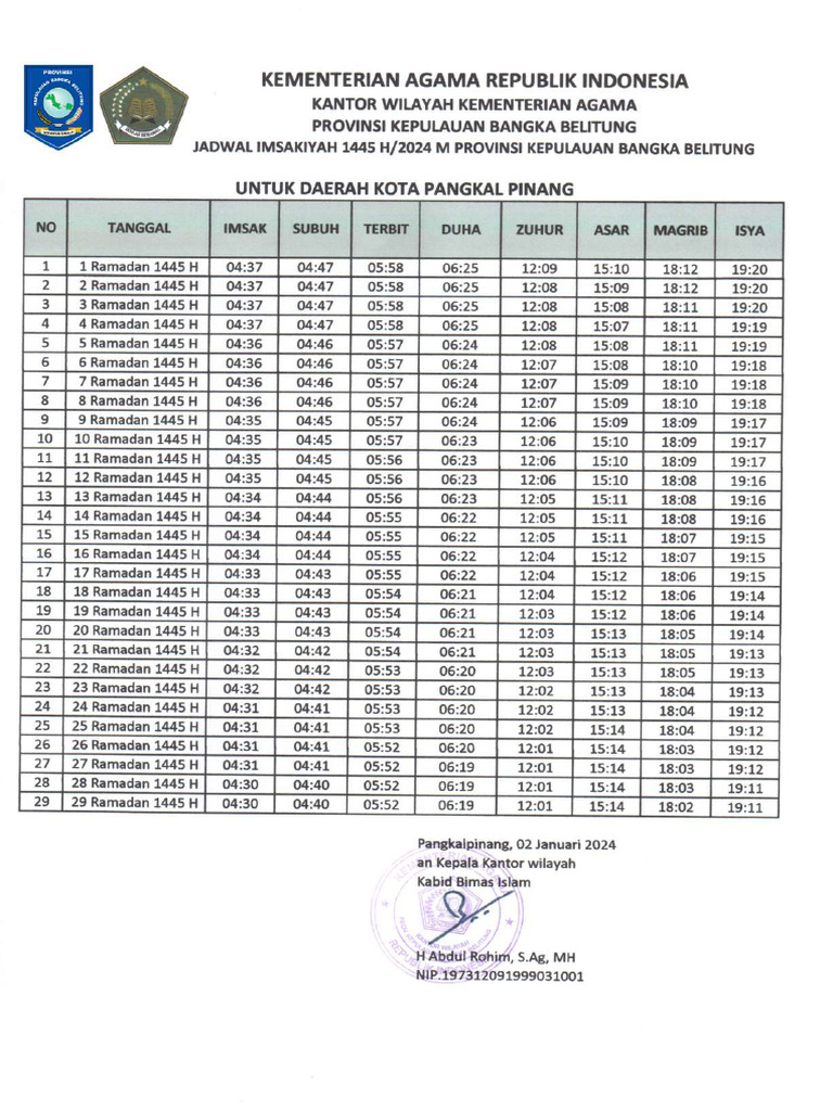 JADWAL IMSAKIYAH PKP - Compressed | PDF