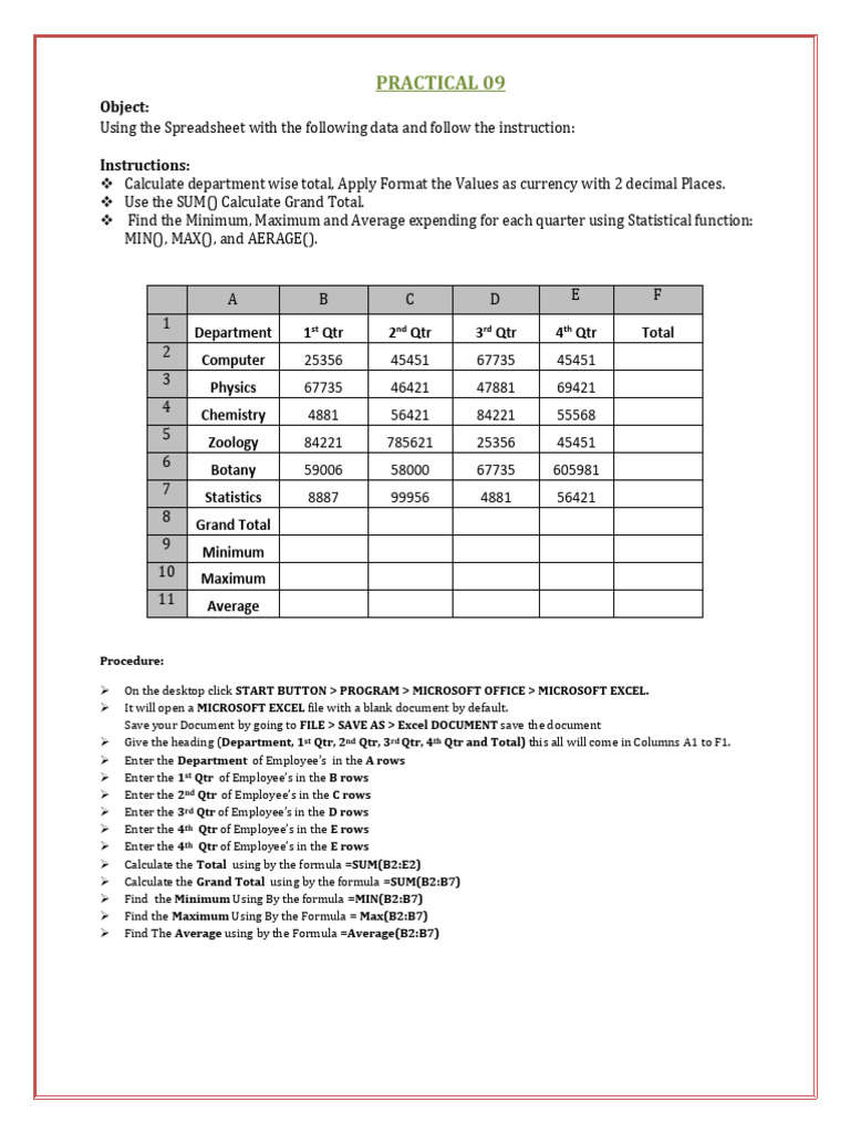 Excel Practical 09 Calculate Average Minimum And Maximum Pdf Microsoft Excel Software 6186