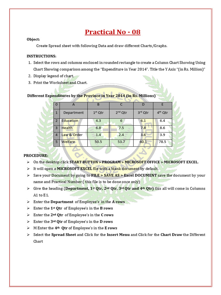 Excel Practical# 08 Charts and Graphs | PDF | Microsoft Excel | Spreadsheet