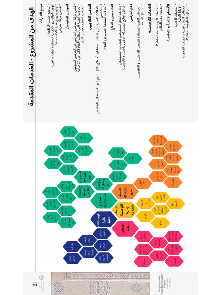Les Entités | PDF Les Entités | PDF