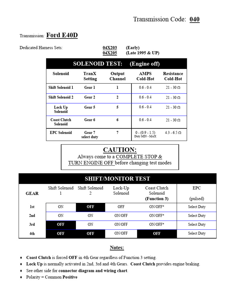 Ford E4OD | PDF | Clutch | Manufactured Goods