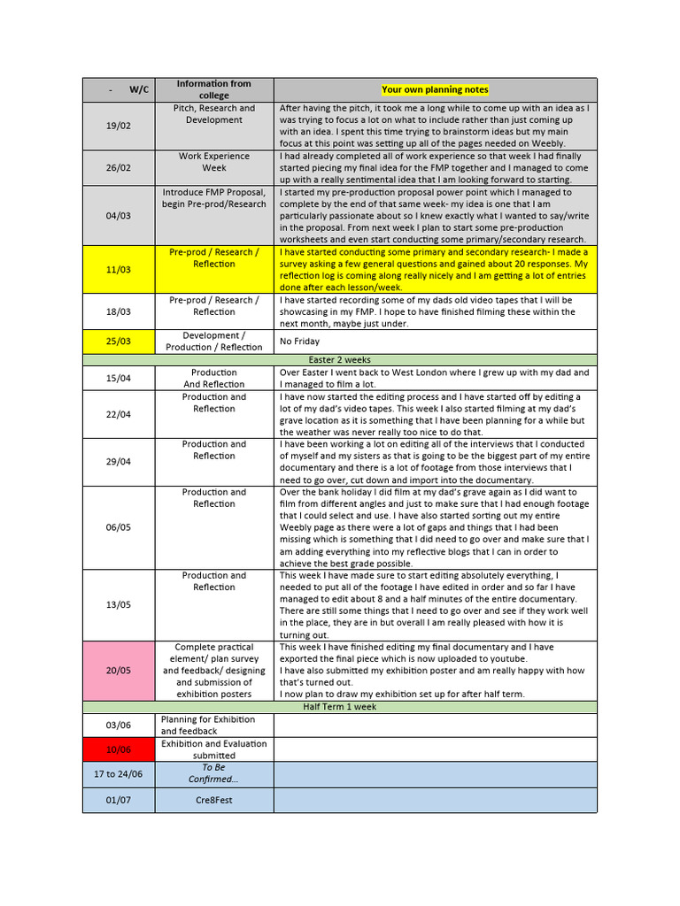 Year 2 Final Major Project Planner | PDF | Career & Growth