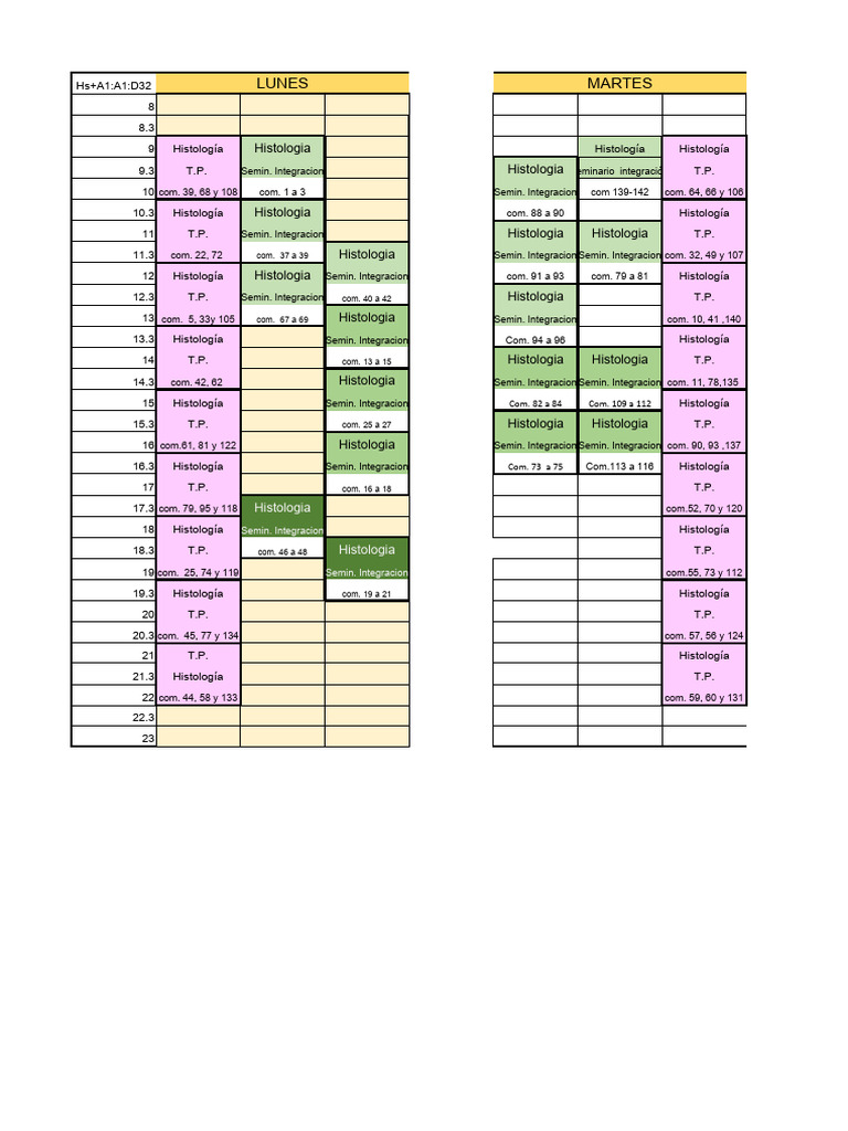 Crono 2024 2 | PDF | Técnicas de laboratorio. | Inmunología