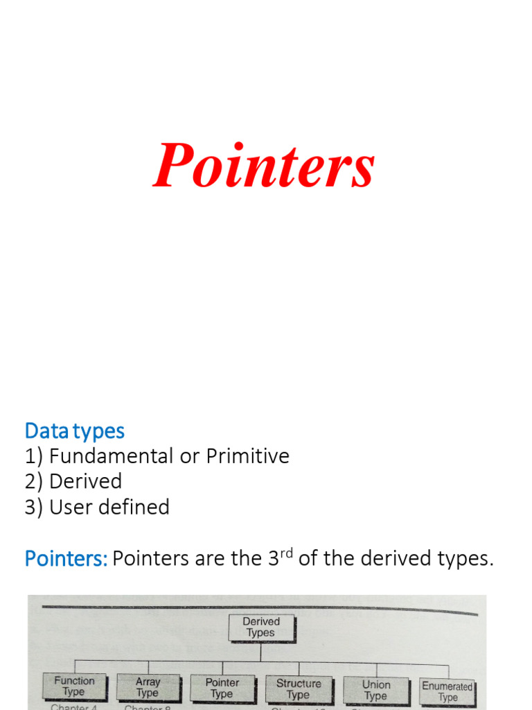 Module 1 - Chapter 10 Pointers | Download Free PDF | Pointer (Computer ... Module 1 - Chapter 10 Pointers | Download Free PDF | Pointer (Computer ...