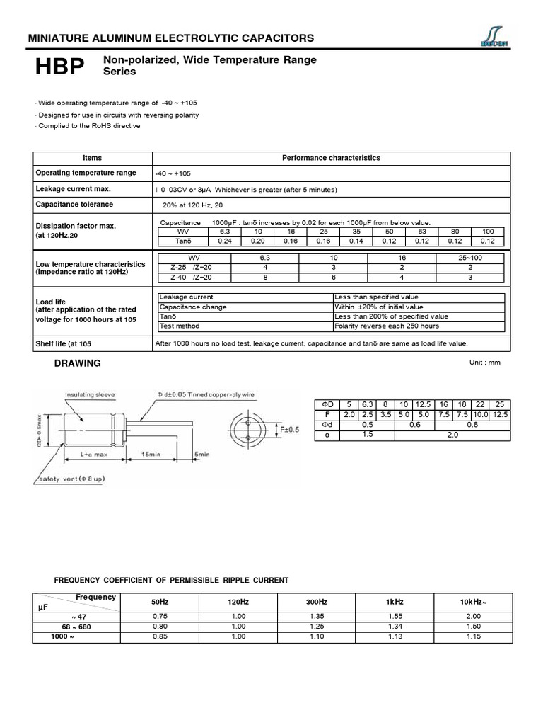 Decon [non-polar thru-hole] HBP Series | PDF | Capacitor | Electrical Engineering