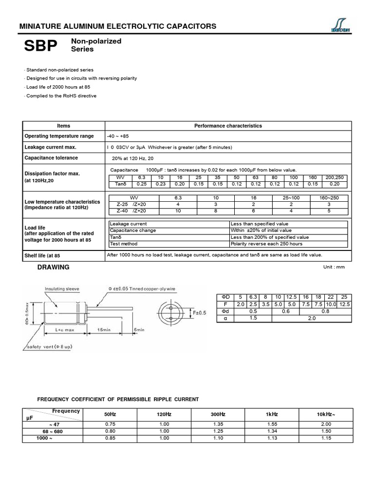 SBP Non-Polarized Capacitors Overview | PDF | Capacitor | Electromagnetism