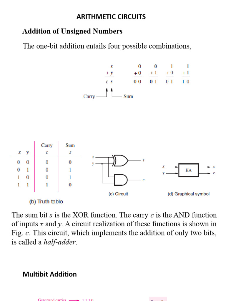 Lecture 5-6-7 | PDF | Computer Engineering | Computer Programming