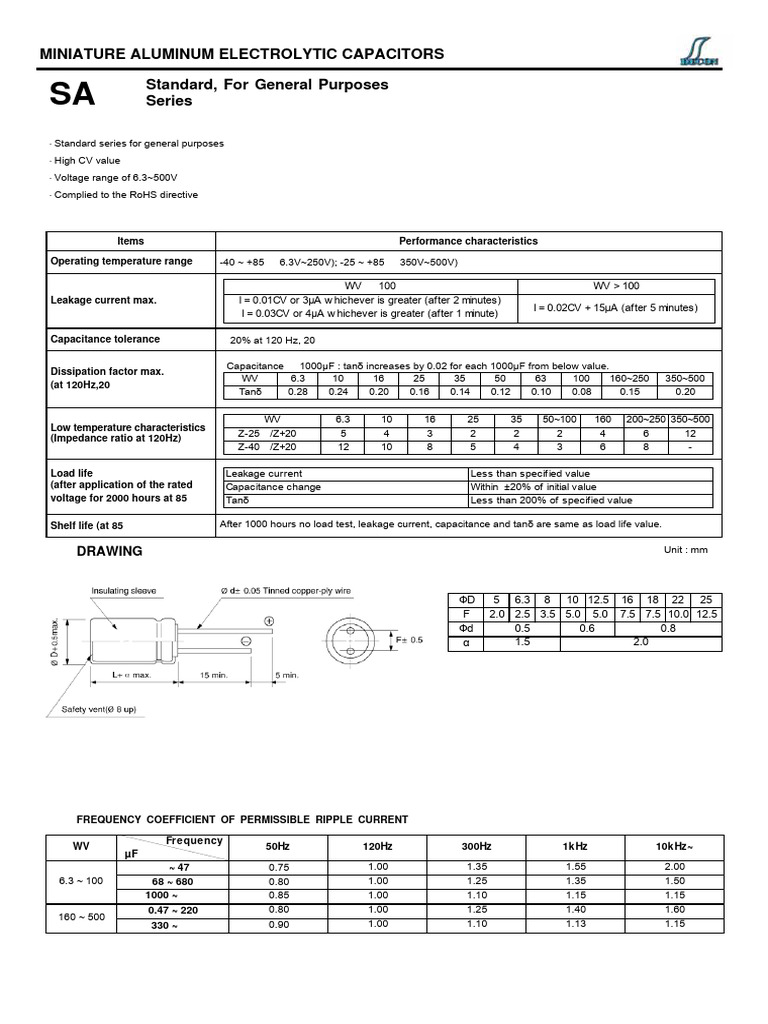 Decon (Radial Thru-Hole) SAII Series | PDF | Capacitor | Electronics