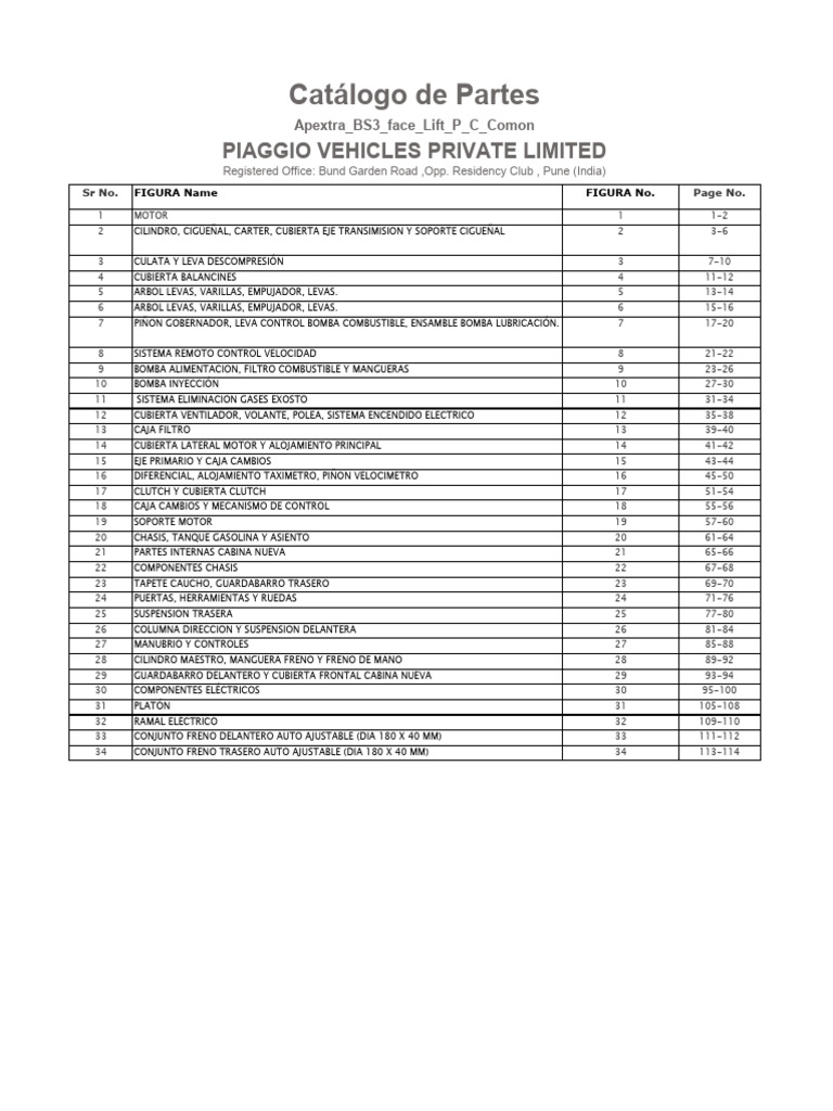 MANUAL-DE-PARTES-APE-XTRA-X-PICK UP DIESEL-PROVISIONAL | PDF | Arandela ...