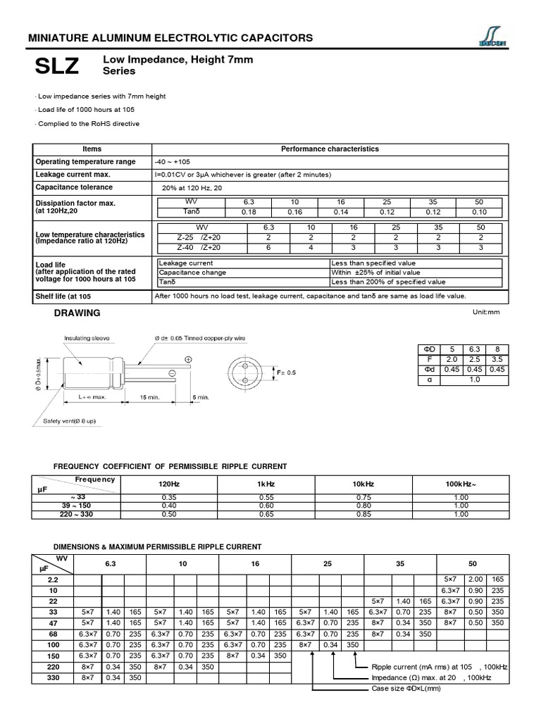 Decon (Radial Thru-Hole) SLZ Series | PDF | Capacitor | Computer Engineering