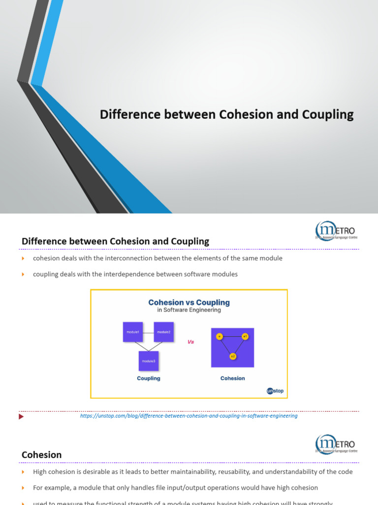 Difference Between Cohesion and Coupling | PDF | Modular Programming | Modularity