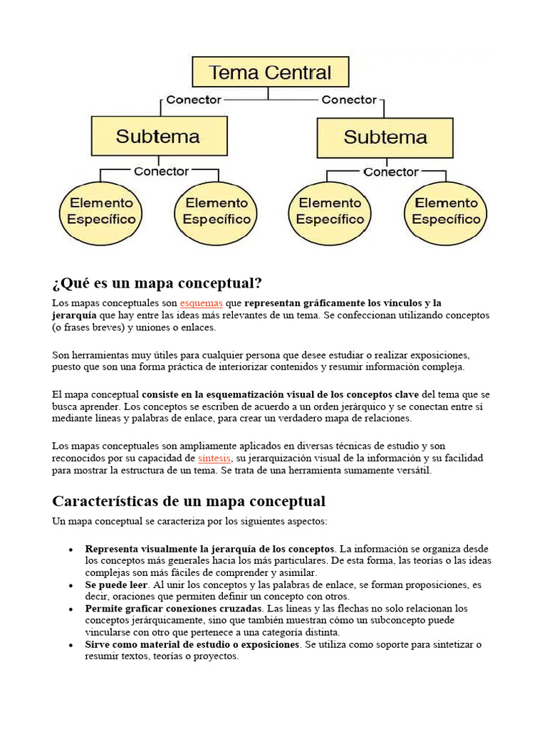 Qué Es Un Mapa Conceptual | PDF | Crecimiento personal y profesional