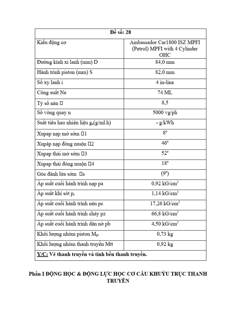 DCDT Tuanthanh 28 | PDF