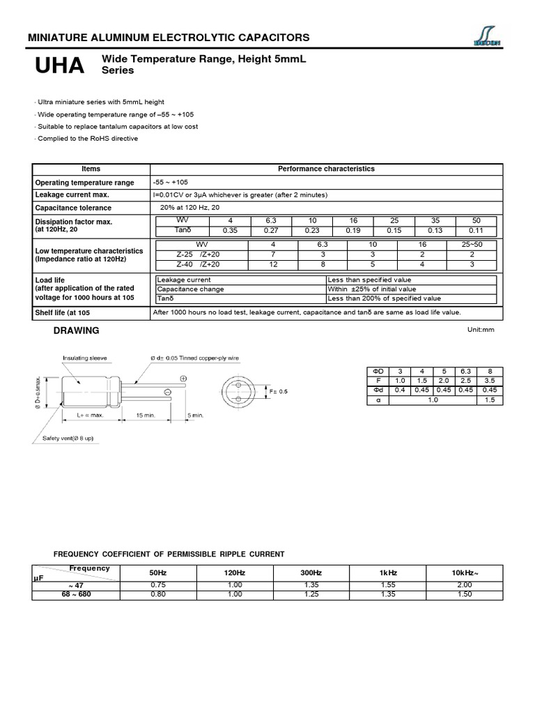 Decon (Radial Thru-Hole) UHA Series | PDF | Capacitor | Electronic Engineering