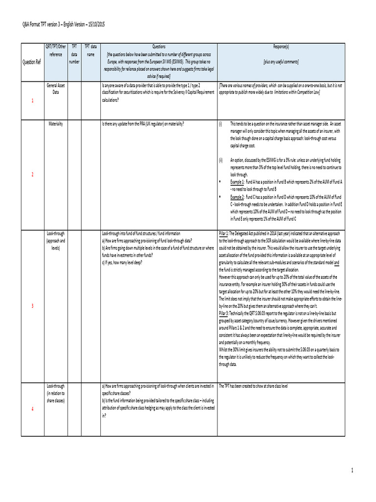 Solvency II QandA For TPT Version 3 | PDF | Yield (Finance) | Bonds (Finance)