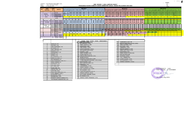Jadwal Pengawas Sas Ganjil 2023-2024 | PDF