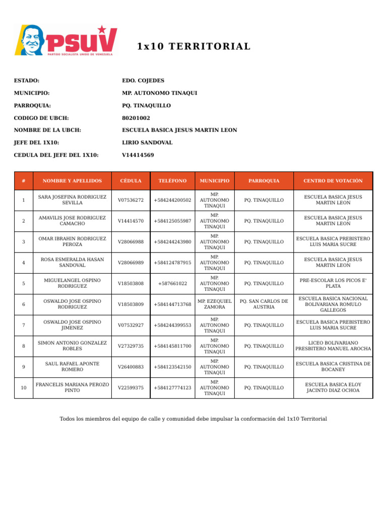 1x10 Report List Pdf