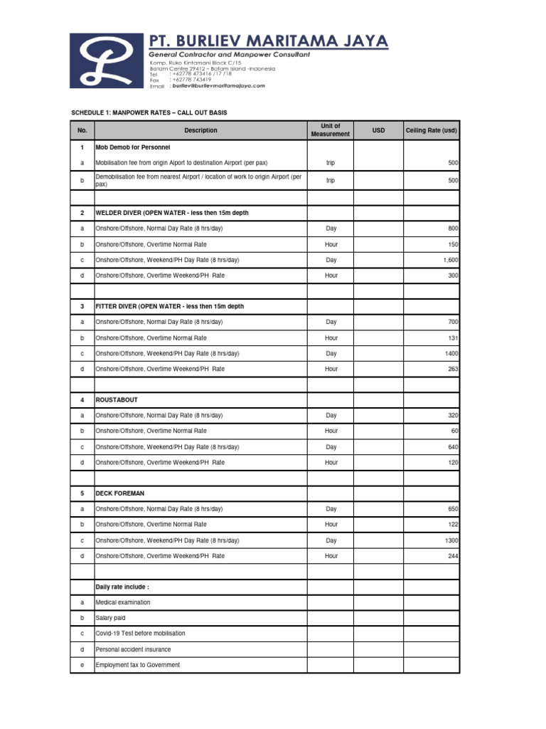 Manpower Rates - Call Out Basis - Heli Engineering Pte LTD | PDF ...