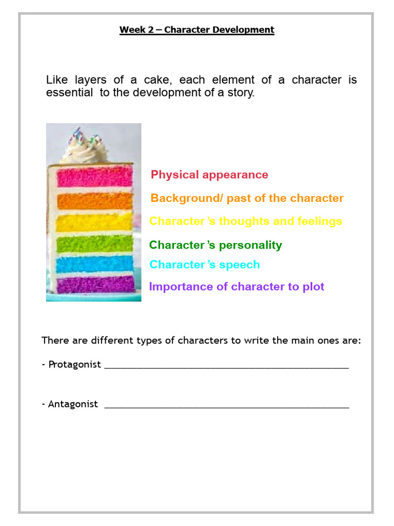 Week 2 - Creative Writing Workshop | PDF | Cognitive Science | Linguistics