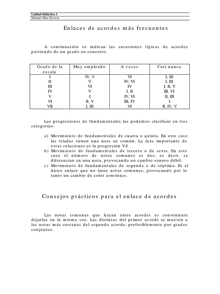 Progresiones de Acordes Comunes | PDF
