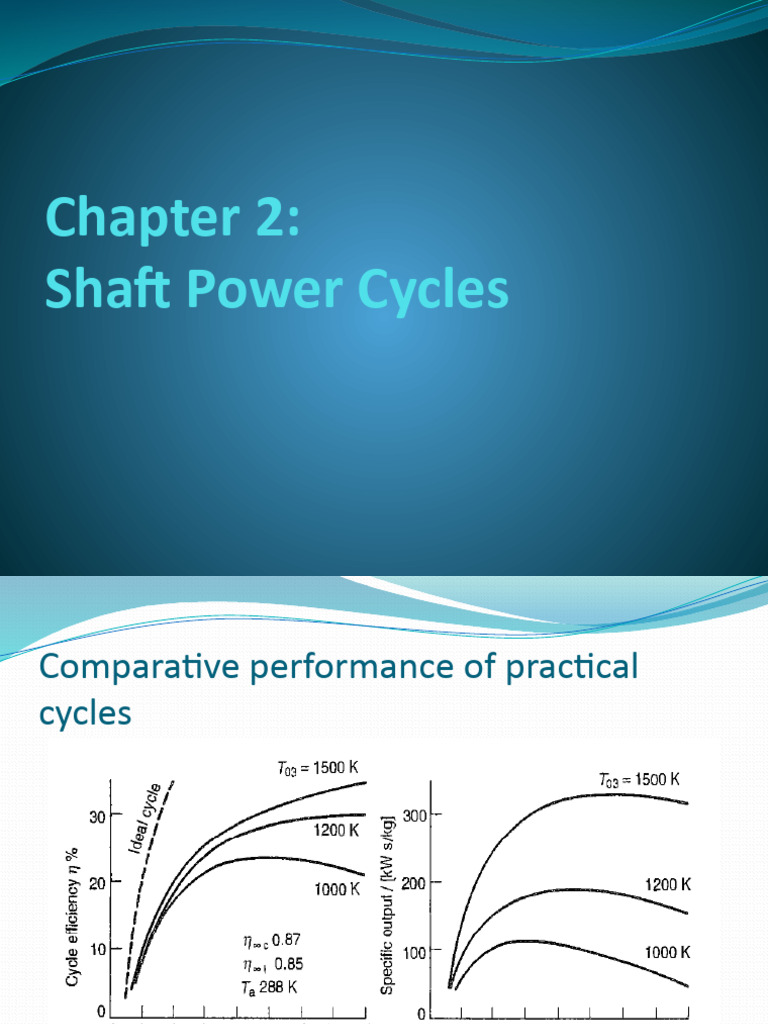 Shaft Power Cycle Performance Analysis | PDF | Gas Turbine | Turbine