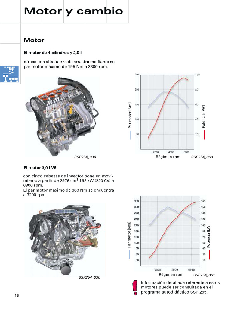 ssp254 - AUDI A4 01 - Técnica - E2 | PDF | Eje | Sistema de freno antibloqueo