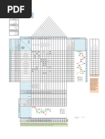 QFD Analysis for Product Design | PDF | Business | Technology & Engineering