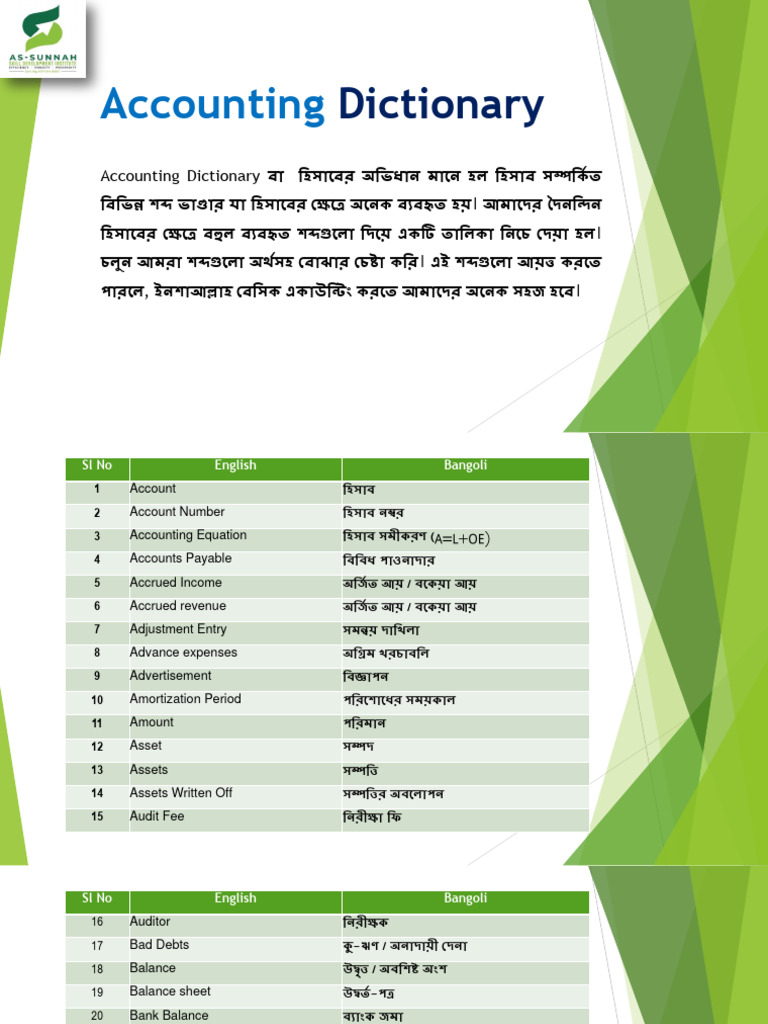 Accounting Dictionary | PDF