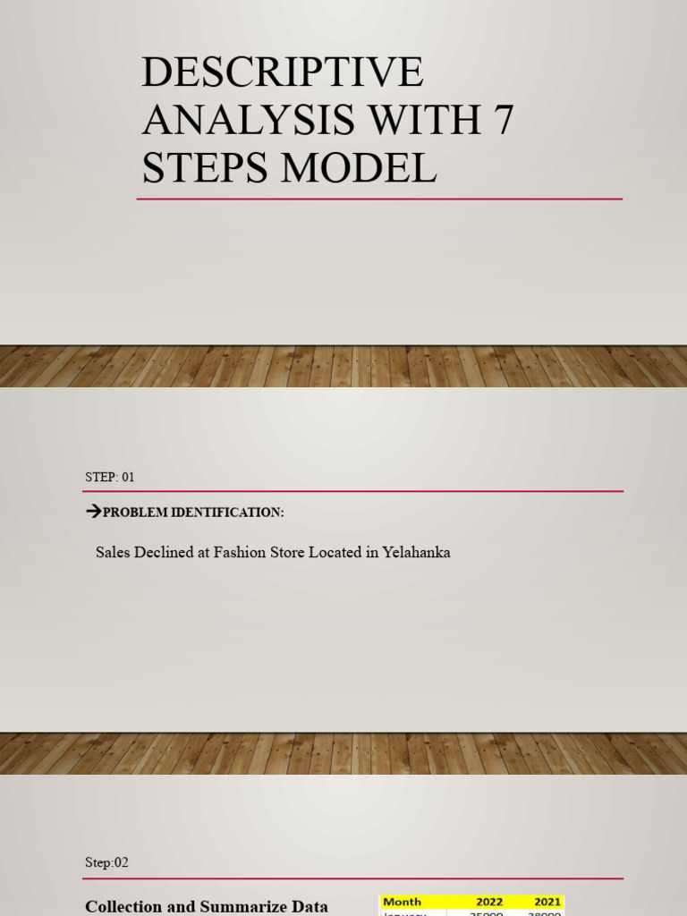 Descriptive Analysis With 7 Steps Model | PDF