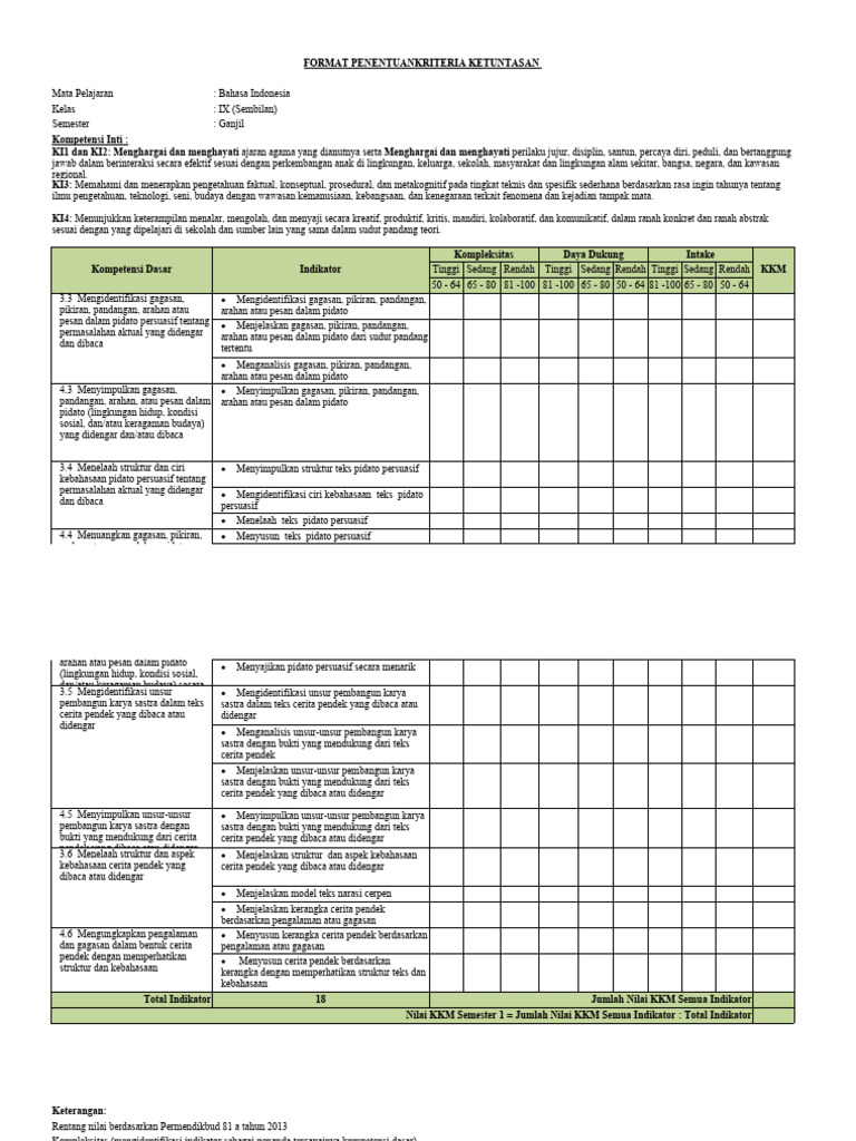 New Format KKM Excel | PDF