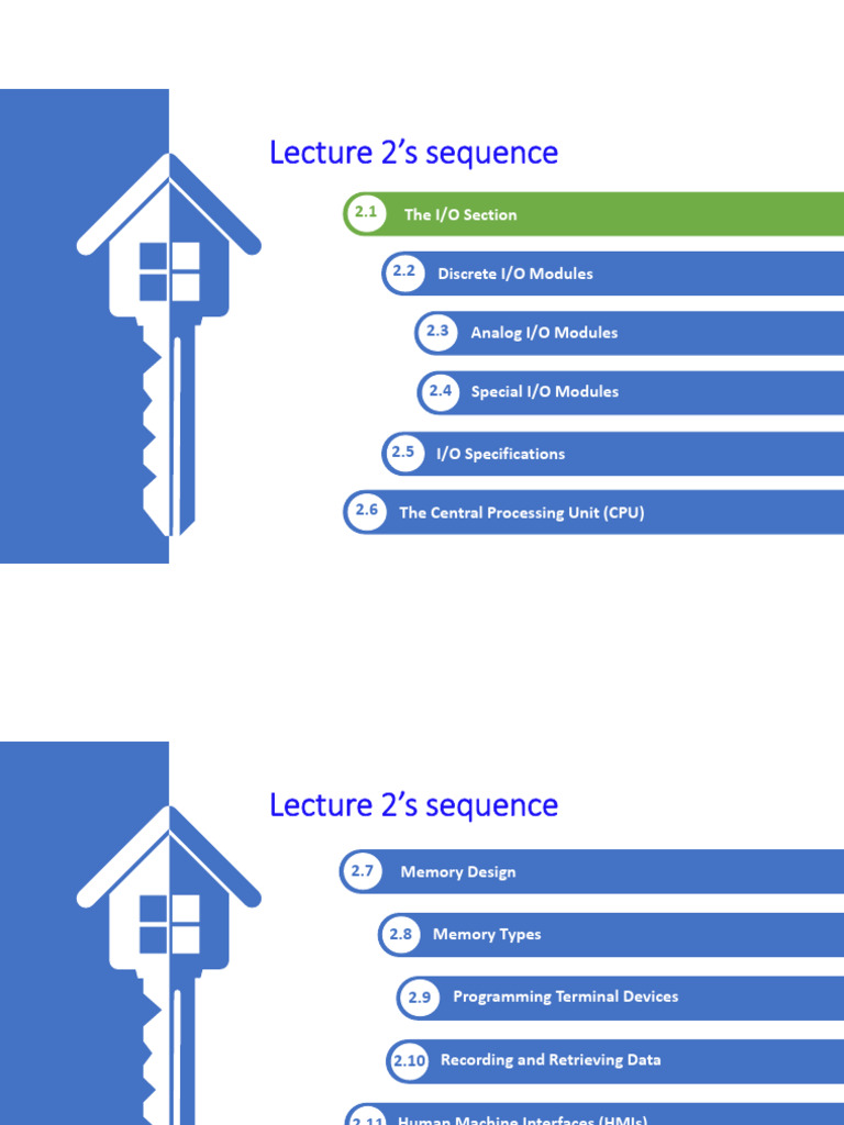 Chapter 2 - PLC Hardware Components | PDF | Programmable Logic ...