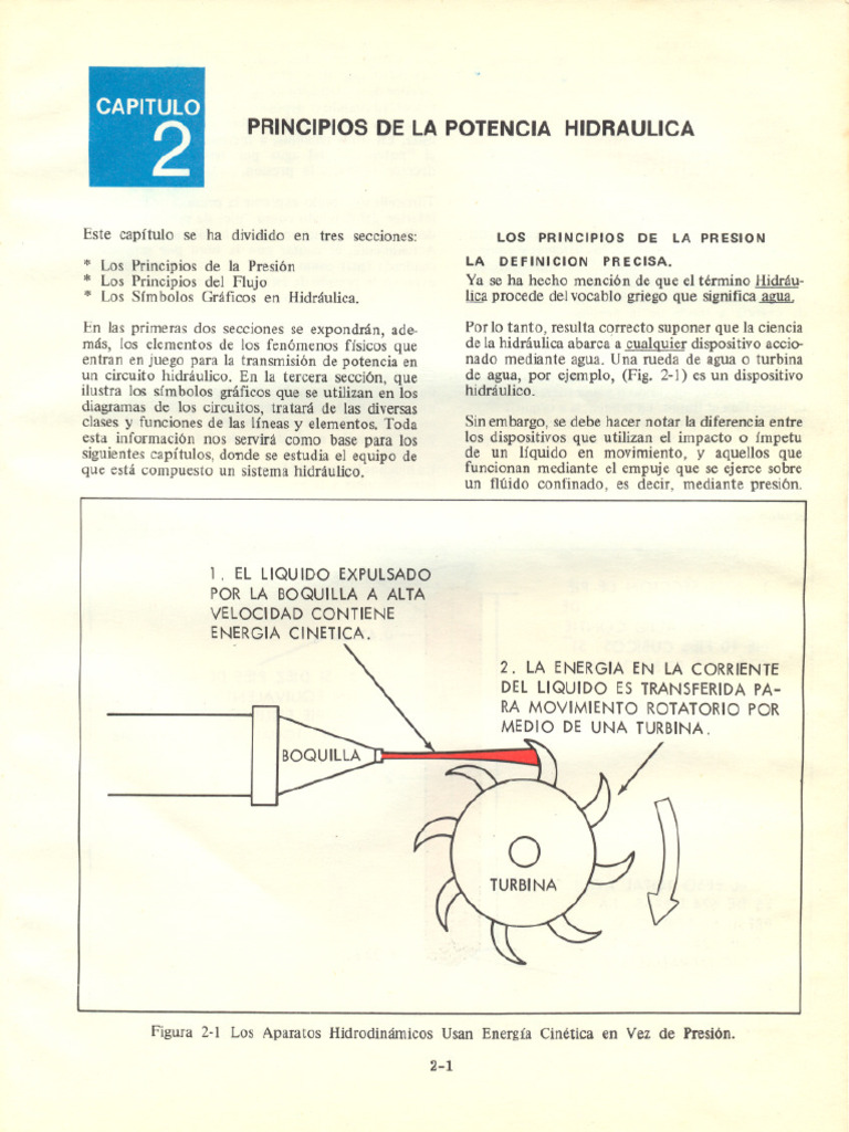 Cap2 Principios de la Potencia Hidráulica | PDF