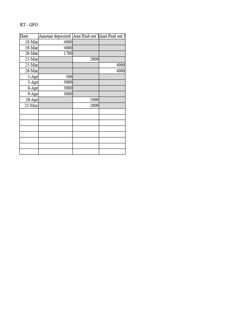 BofA RT Transfers | PDF
