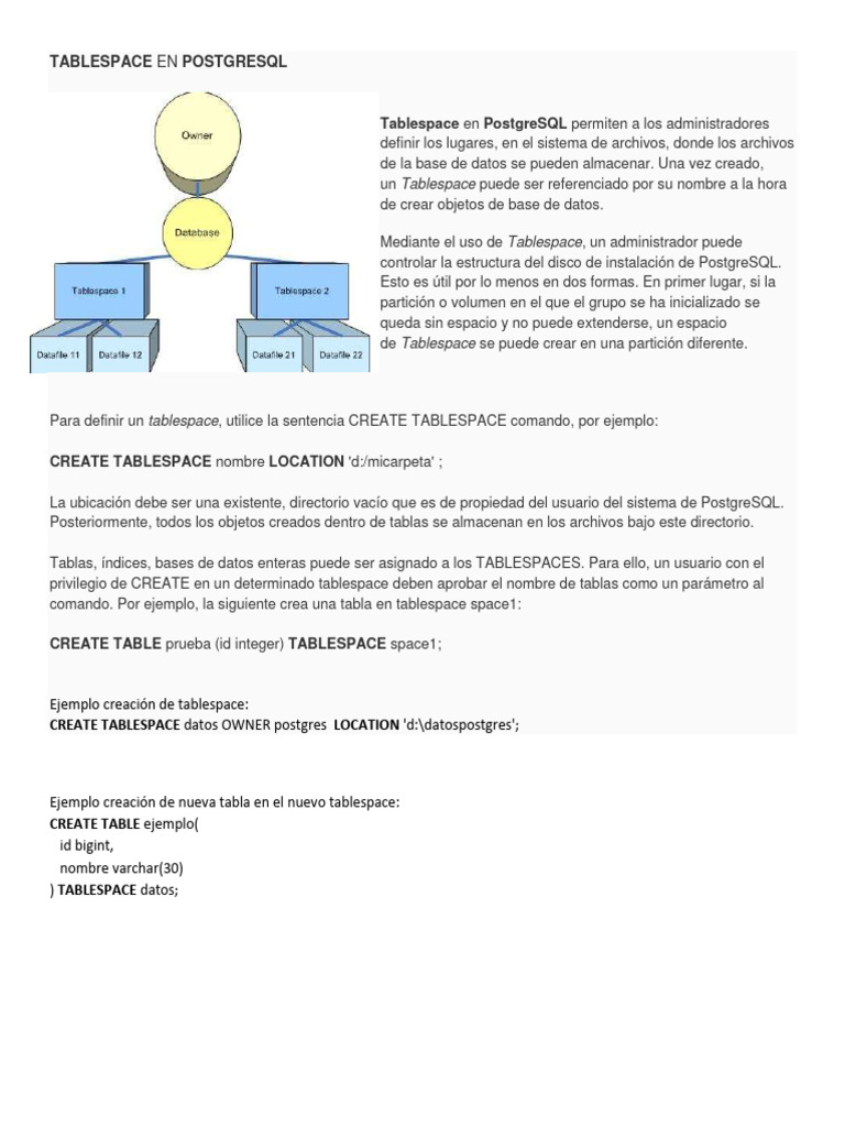 Clase 11 Tablespace Esquemas | PDF | Bases de datos | Postgre Sql