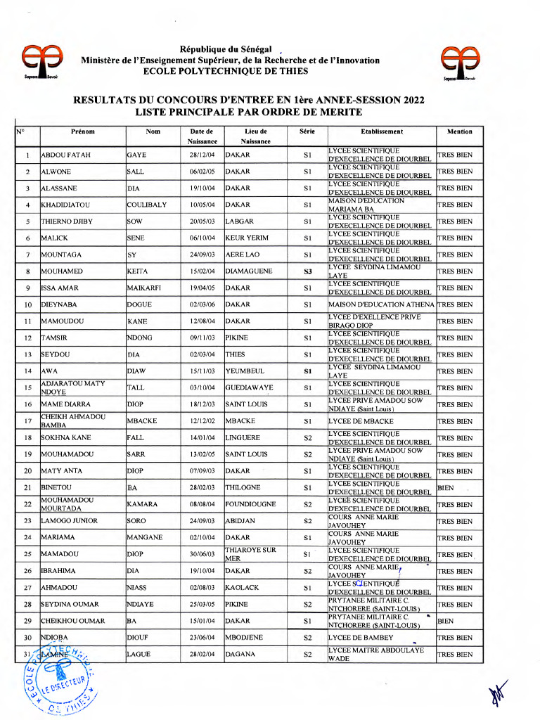Liste Principale Concours EPT 2022 1 | PDF