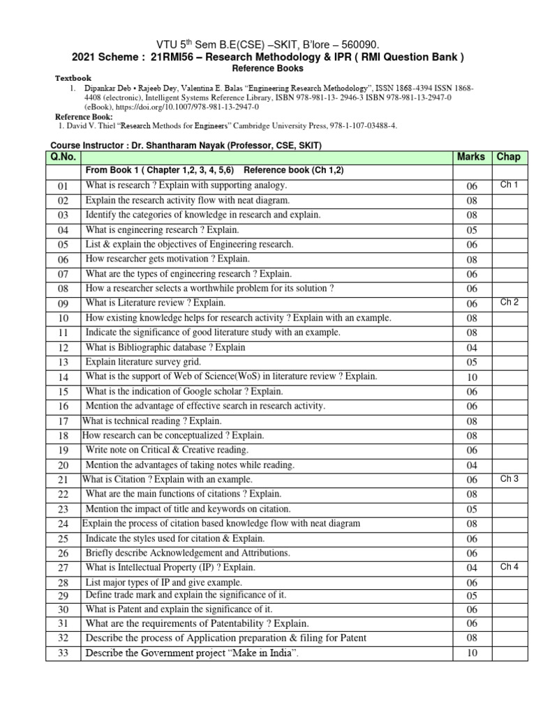 RM IPR (21RMI56) SRN QBank | PDF | Intellectual Property | Citation